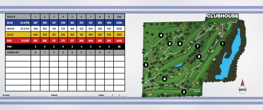 Course Information - Greynolds Golf Course